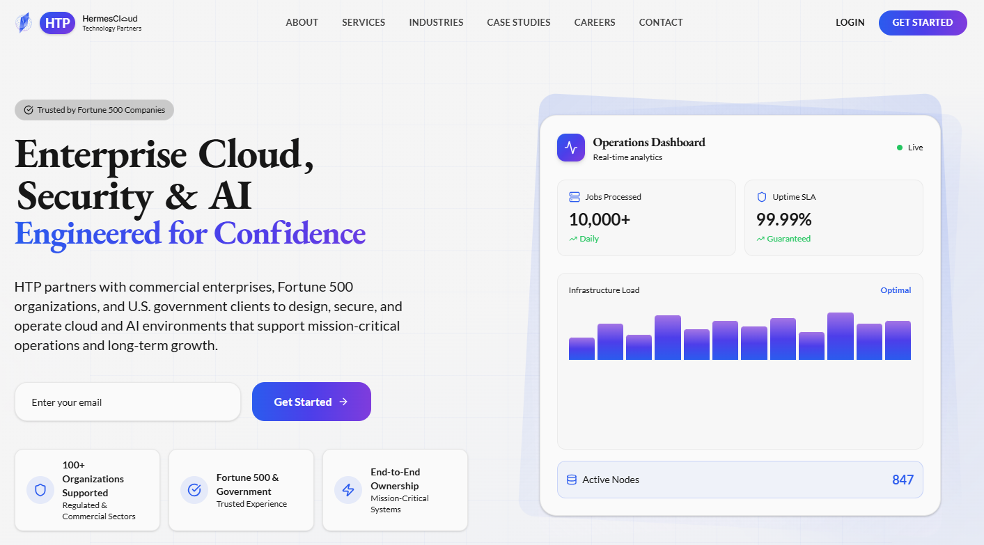 HTP | Enterprise Cloud, Security & AI Consulting